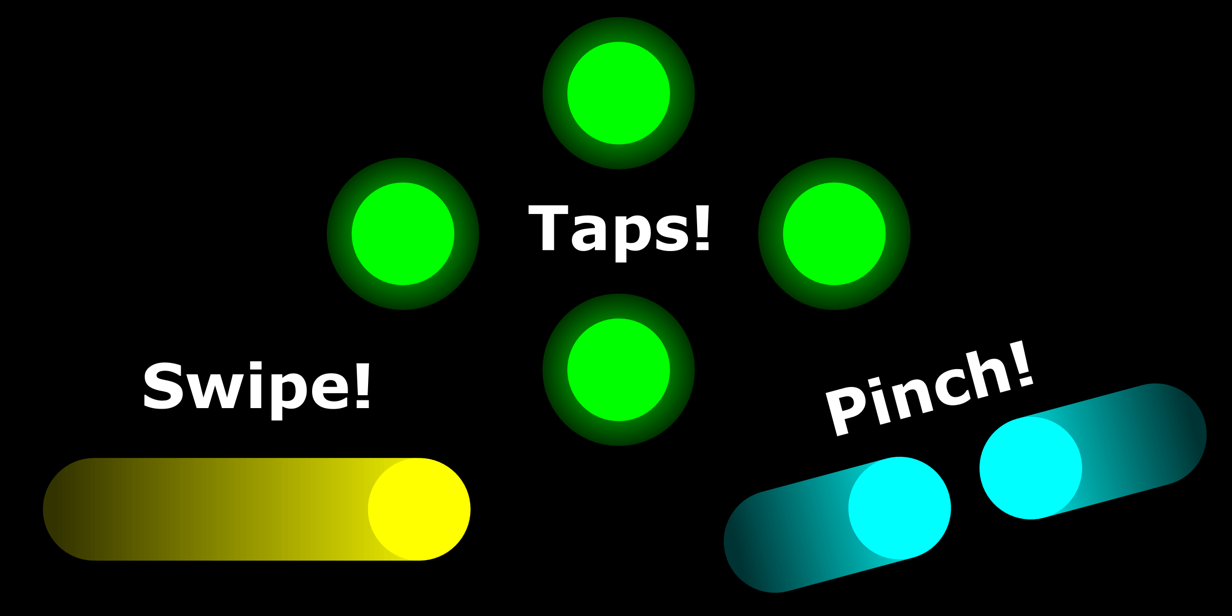 How to Make a Simple iPhone Game with Gestures - HangZone
